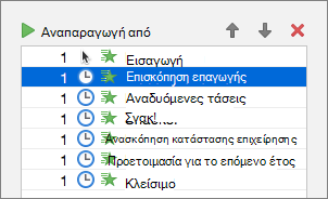 Προσθήκη κίνησης σε σημεία κουκκίδας ένα προς ένα στο PowerPoint για ...
