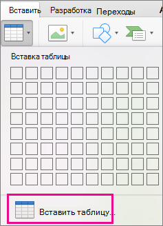 Добавление таблицы на слайд | Microsoft Support